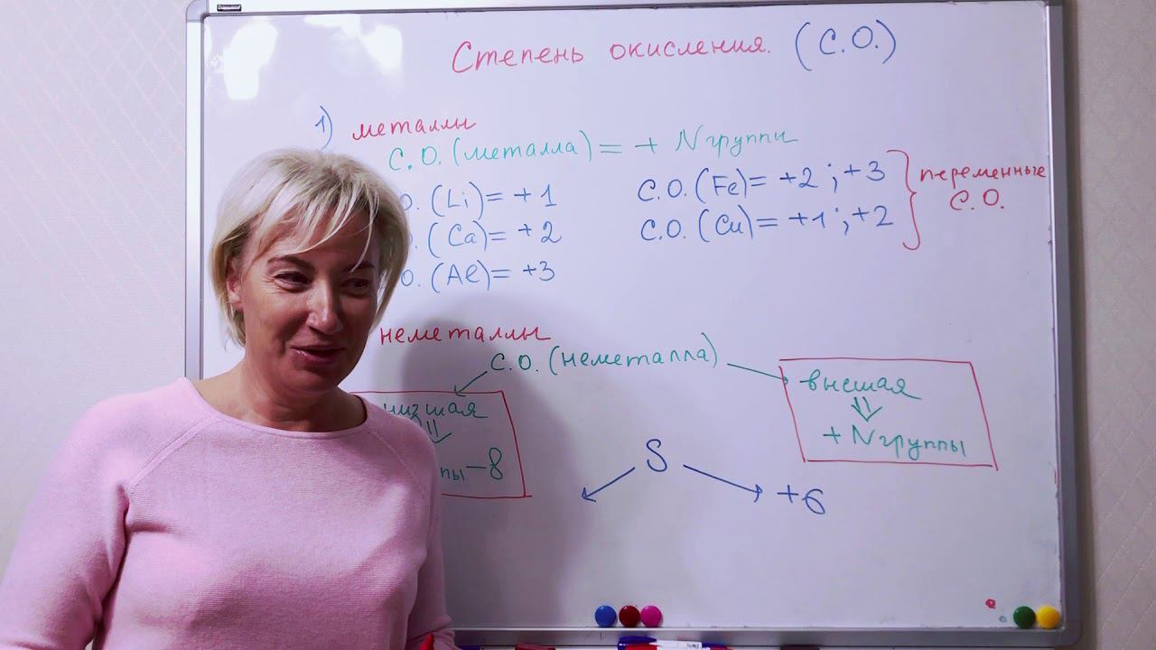 8 класс. Химия. Степень окисления.