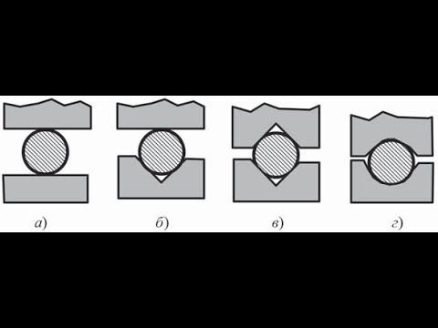 Молот с МПЧ 250 кг. Штамп под ШАР.