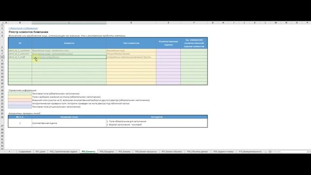 [003_3] Шаблон КА ДЗО в Excel. Б00 Сборник арх реестров Ч1