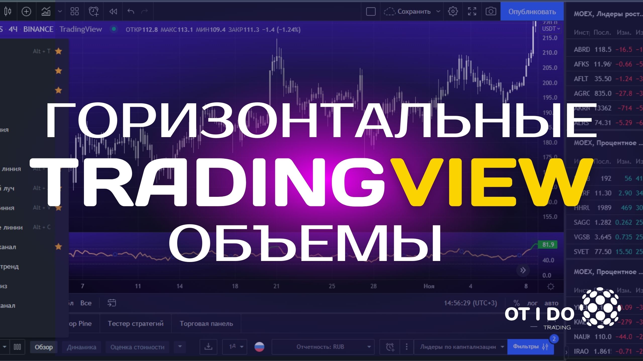 КАК В TRADIGVIEW  ДОБАВИТЬ ОБЬЕМ? | ГОРИЗОНТАЛЬНЫЕ ОБЬЕМЫ ТРЕЙДИНГВЬЮ