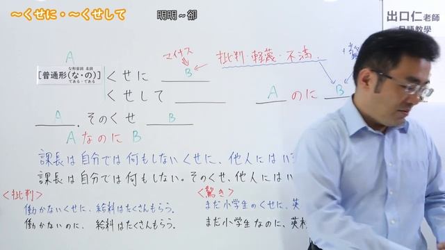 20.【Ｎ２文法】～くせに・～くせして