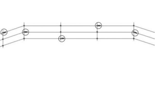 РДИП-10. Оценка эффективности