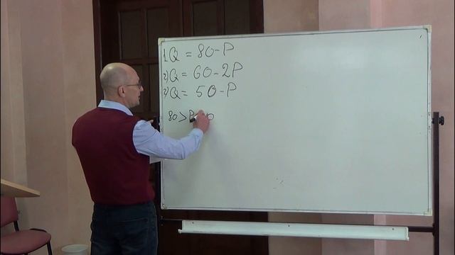 Микро 3-8. Принцип горизонтального суммирования. Сложение индивидуальных кривых спроса и предложения