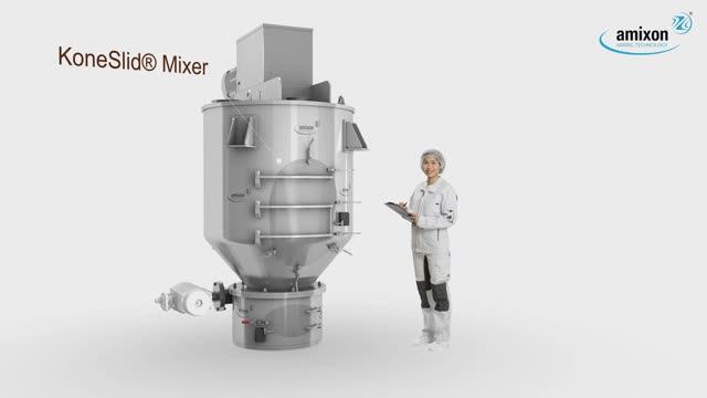 Смеситель KoneSlid® от amixon®. Производство керамических и металлических порошков для 3D печати