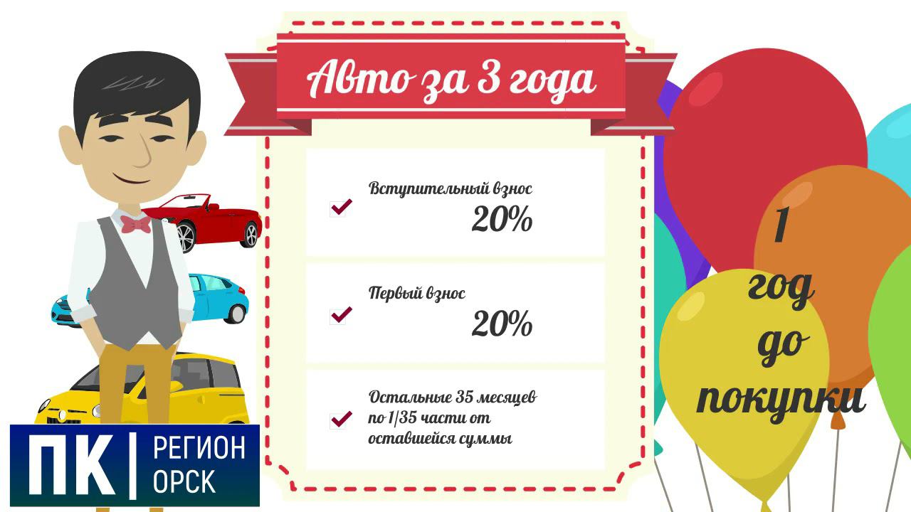 Потребительский продукт "Автомобиль за 3 года (A3G 1 M)