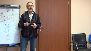 Балута С.А. Часть 4.7. "Ведическая архитектура" (синтез Васту, Фэн-Шуй, древнерусского Зодчества).