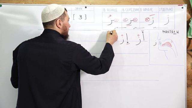 Урок №7: Буква "Зей" - ( ز )