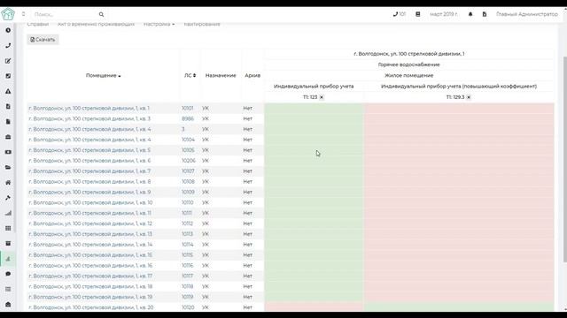 017 Инструмент анализа тарифных сеток (новинки АСУ "Жилищный Стандарт" в 2019 году)