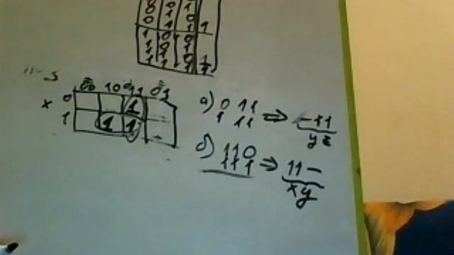 МатЛог 7-2 сокращение ДНФ-2.mp4