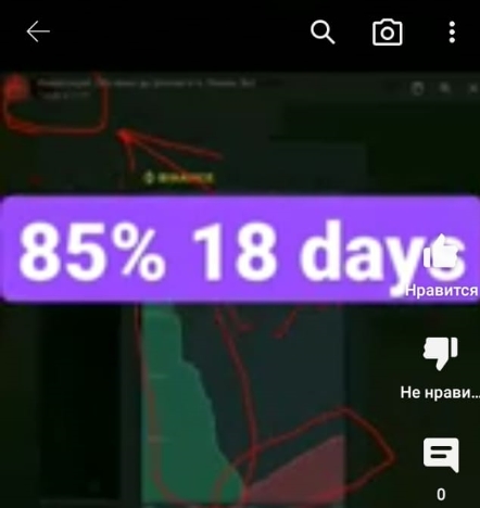 #? ? ? трейдинг Онлайн treiding online #bitcoin #trending 85% за 18 дней