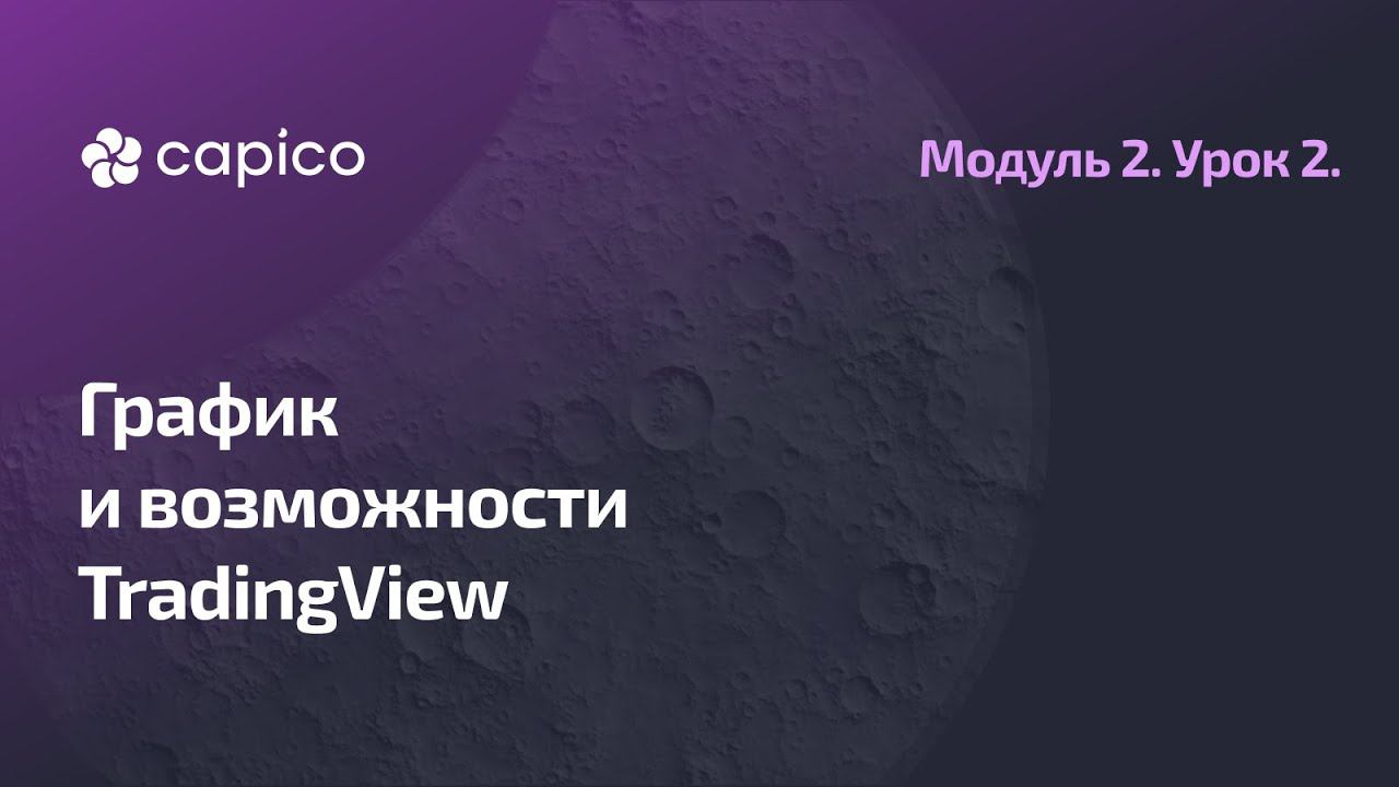 Функционал окна график в Capico