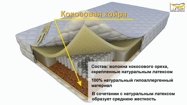 Матрас Comfort mix 625 _ Комфорт микс 625