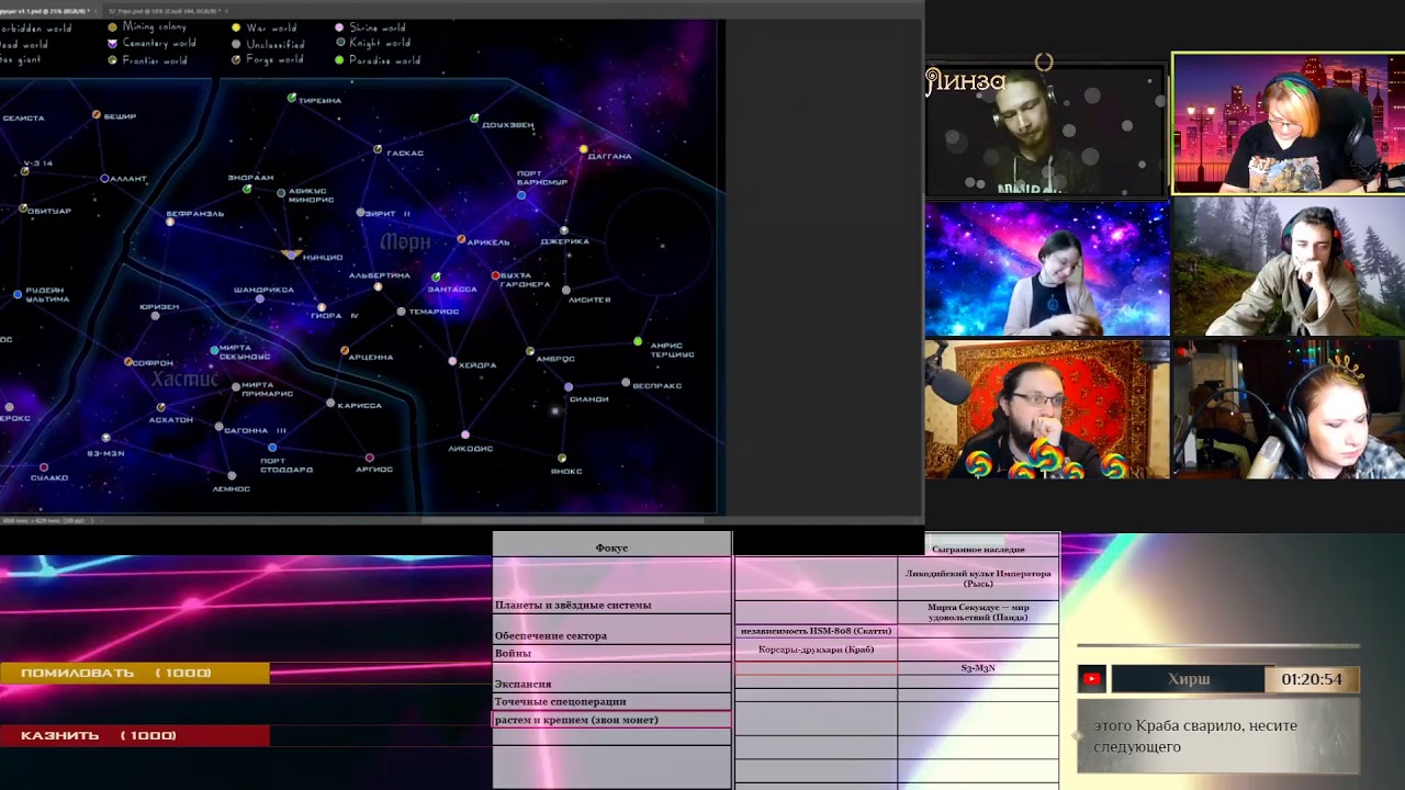 Преальфа 4 сезона. Микроскоп (1)