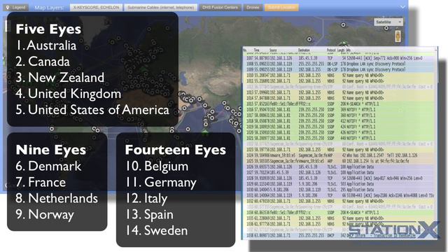 026 Правительства, шпионы и их секреты - Часть 1