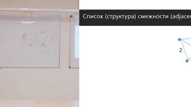 4. Основные определения и свойства графов. Комбинаторная математика.