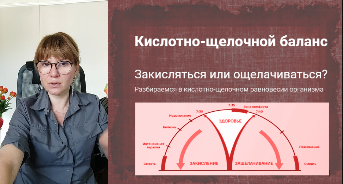 Кислотно - щелочное равновесие организма. Закисляться или ощелачиваться. Мнение врача.