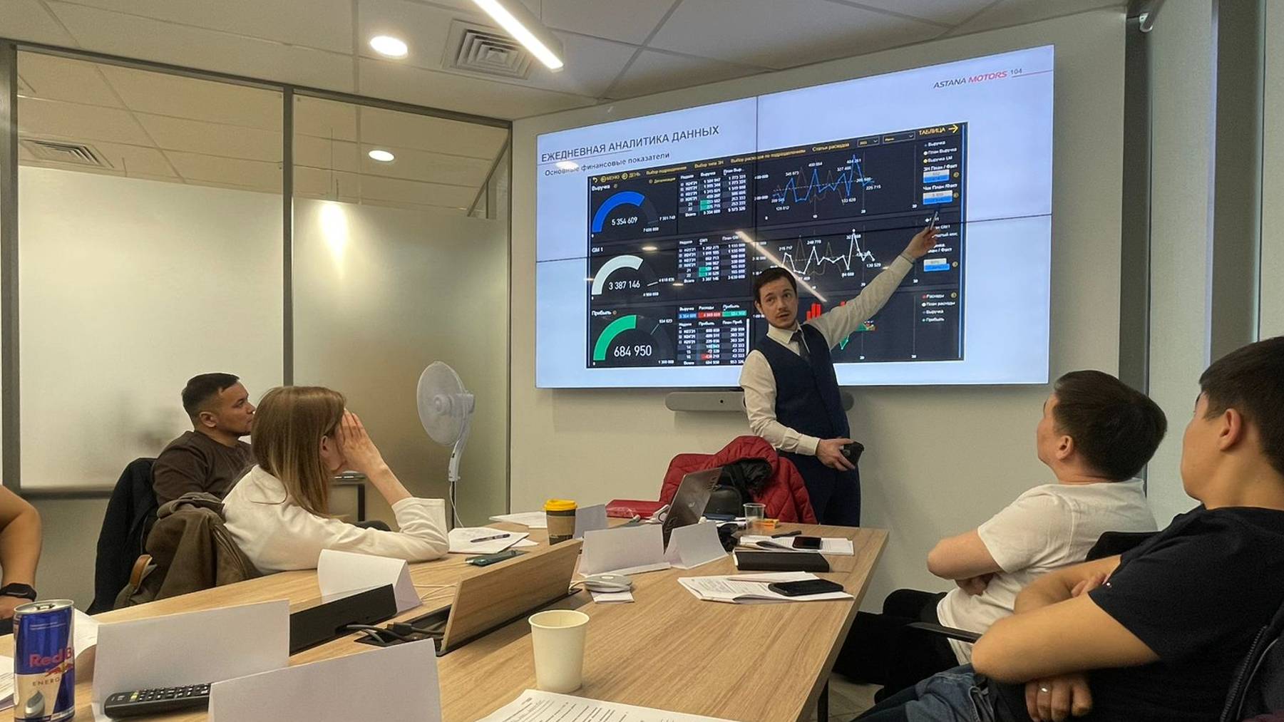 Урок 1. Принцип формирования управленческого отчета