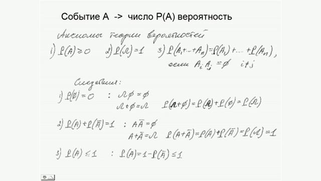 ТВиМС - Лекция 1