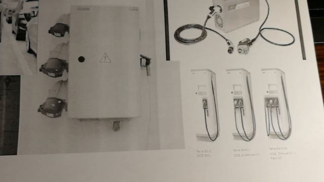 Урок №2. Инфраструктура для электромобилей в России. (11.11.2018)