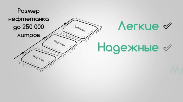 Хранение топлива_ дизель, бензин. Перевозка нефтепродуктов