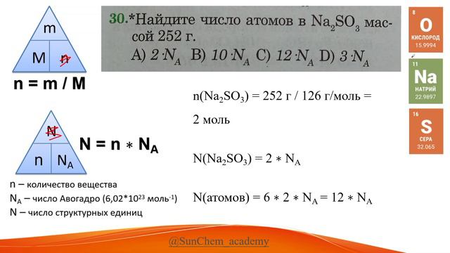 Найдите число атомов в Na2SO3 массой 252 г.