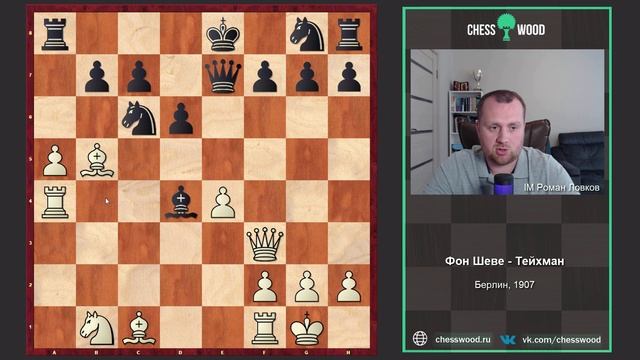 Пошаговый разбор партий для начинающих № 4. Фон Шеве - Тейхман (Итальянская партия)