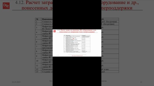 OPEX затраты на внедрение ERP-системы || Корпоративная информационная система (словарь)