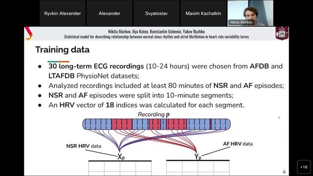 Статистическая модель взаимосвязи между нормальным синусовым ритмом и фибрилляцией предсердий