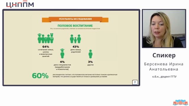 Половое воспитание. Берсенева И.А.