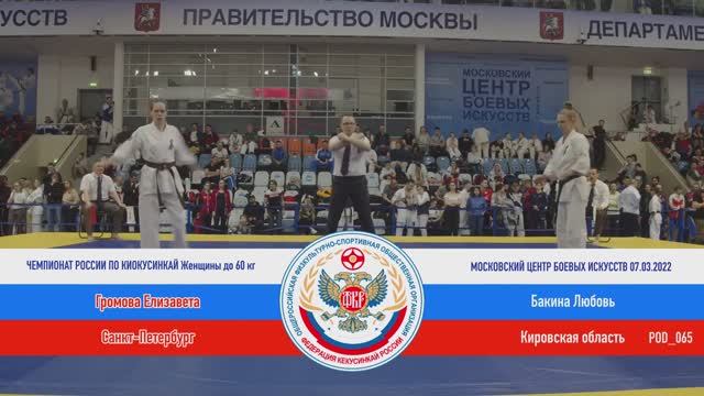 P 065  Громова Елизавета (Санкт-Петербург) - Бакина Любовь (Кировская область)