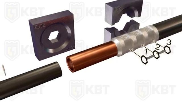 Последовательность опрессовки гильз КВТ