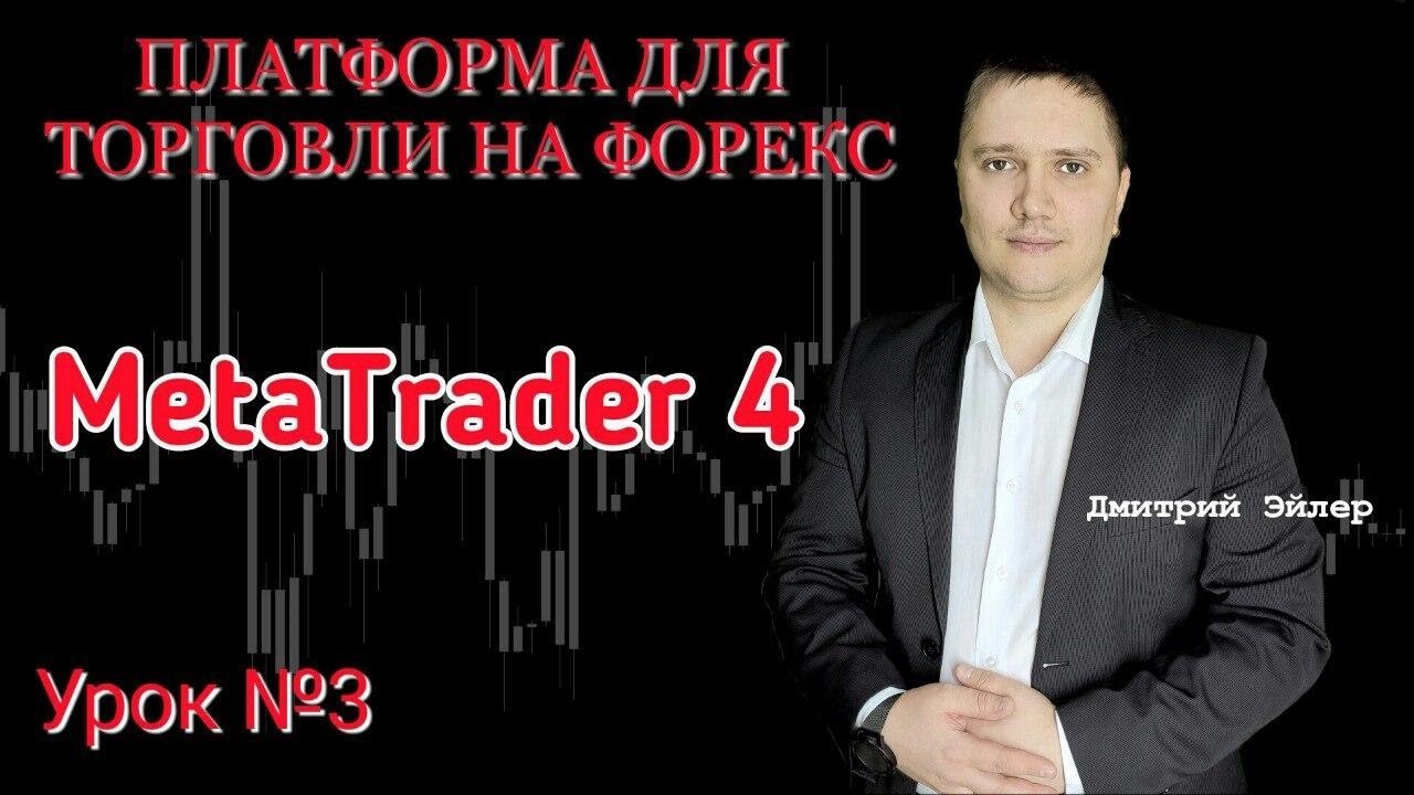 Урок №3. Платформа для торговли на форекс. MetaTrader 4