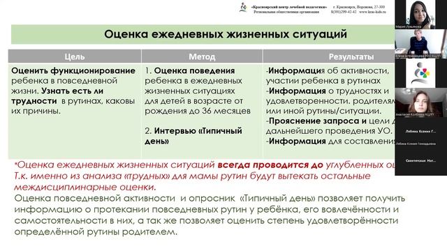 Вебинар "Проведение междисциплинарной оценки для составления ИПРП. Использование инструментов оценки
