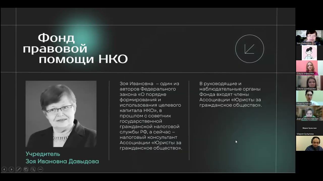 Интервью о целевом капитале с Зоей Ивановной Давыдовой и Иваном Куликовым | Капиталист