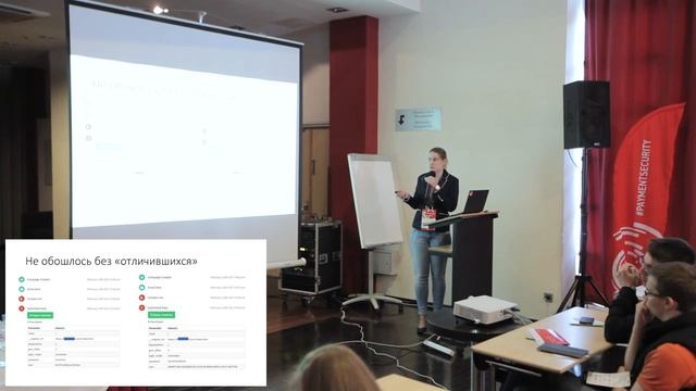 Повышение осведомленности – фишинг на Gophish, Юлия Омельяненко