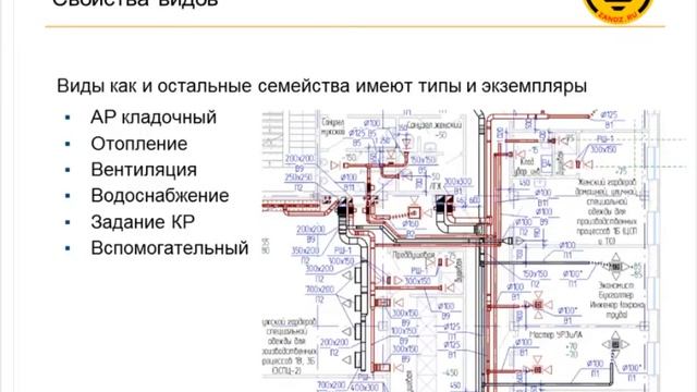 BIM-проектирование в Autodesk Revit. Знакомство с интерфейсом, создание уровней, видов