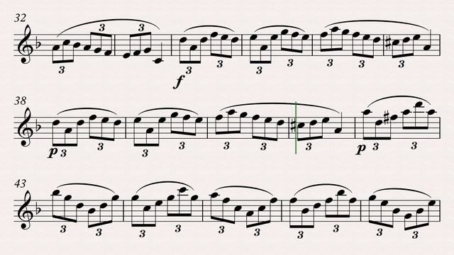 Д.Пешетти Престо ноты и видео-минусовка для саксофона-альта, темп 130