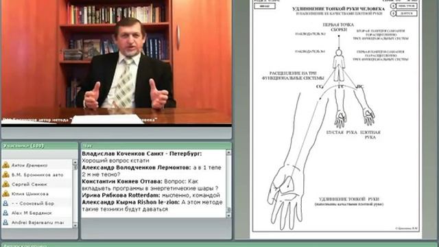 Взаимодействие Выдвигание Плотной Руки в Тонкой