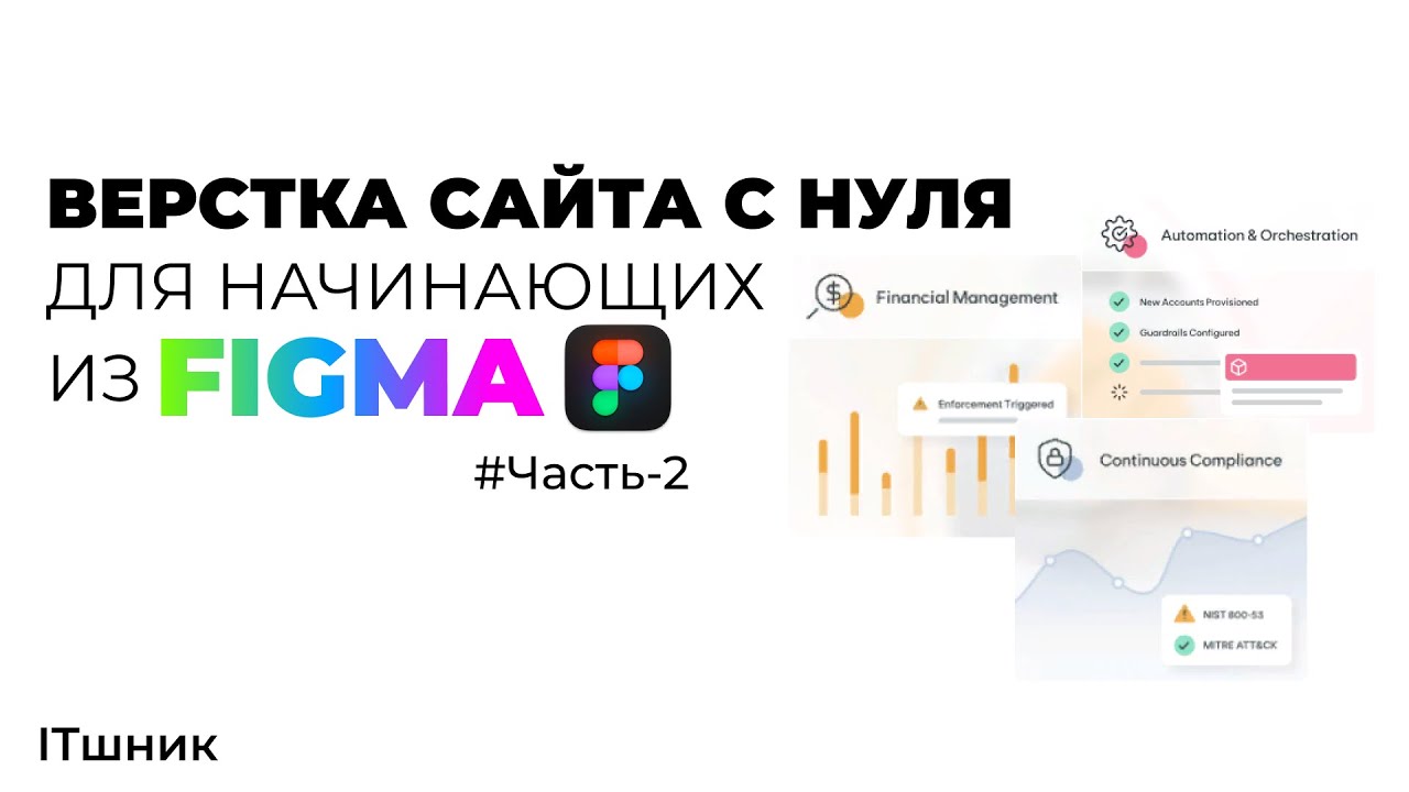 ВЕРСТКА САЙТА ИЗ FIGMA|ЧАСТЬ-2|ВЕРСТКА ДЛЯ НАЧИНАЮЩИХ|#cod