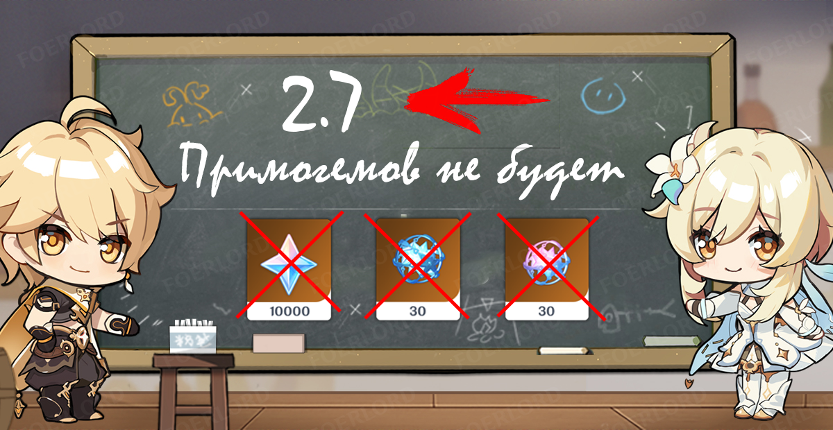 ПРИМОГЕМОВ НЕ БУДЕТ | угроза 2.7!!! | genshin impact.