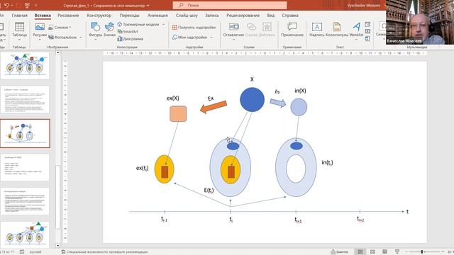 Строгая феноменология: первые определения