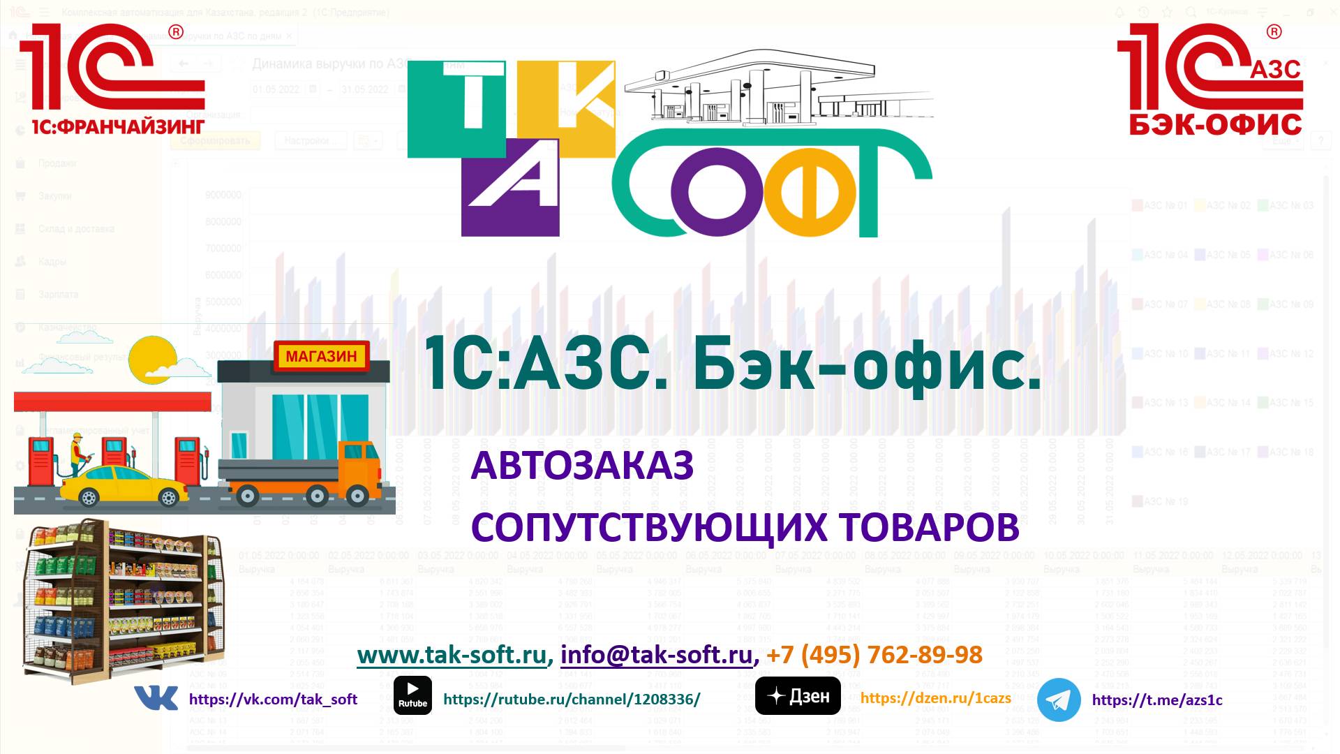 Автозаказ сопутствующий товаров в 1С:АЗС с ТАК-Софт. Часть III. Формирование заказов