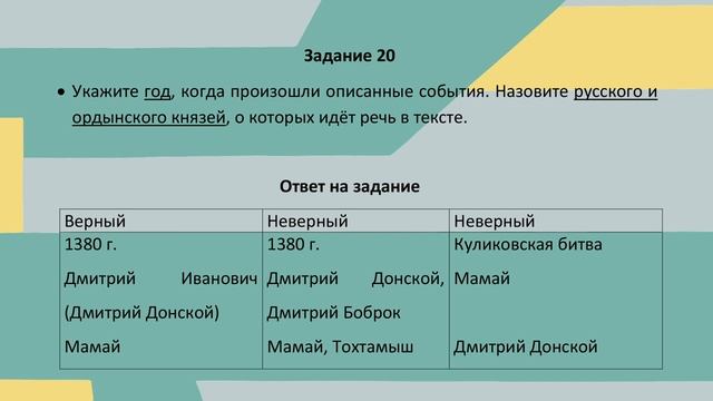 Мастер-класс по ЕГЭ. История