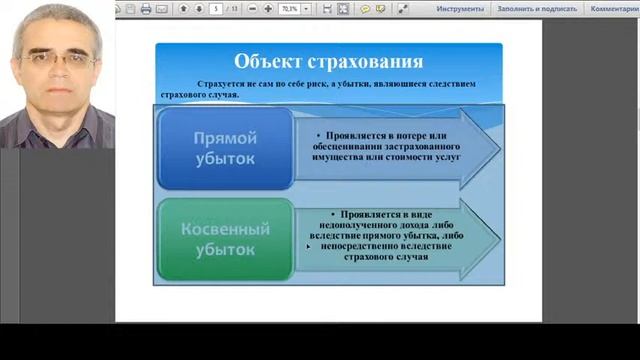 Что такое страхование, как оно работает. 8 класс.