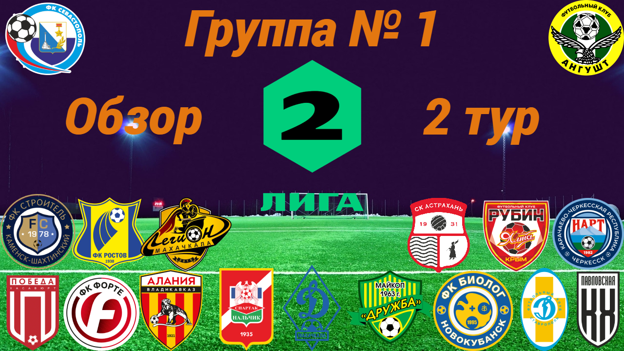 Дивизион Б. Группа № 1, обзор 2-го тура, сезон 2024 года