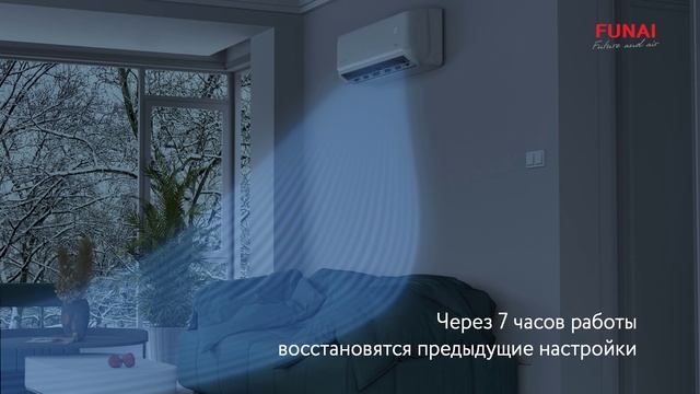 Инверторный кондиционер FUNAI DAIJIN Inverter | Инверторные сплит-системы ДАЙДЗИ́Н от ФУНАЙ