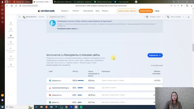 Урок 3. Маркетинг для предпринимателей.  Анализ конкурентов.