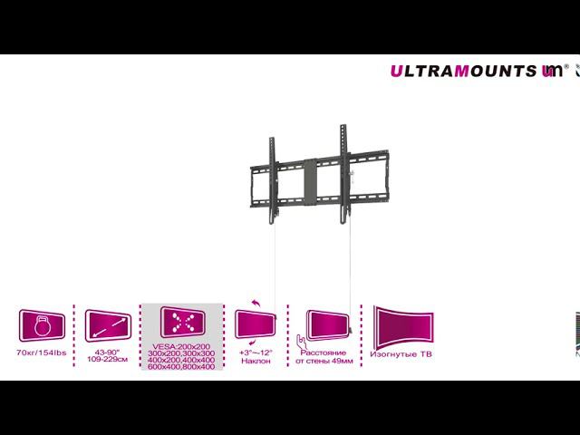 UltraMounts UM840T. Установка телевизора на стену с помощью наклонного кронштейна UM840T