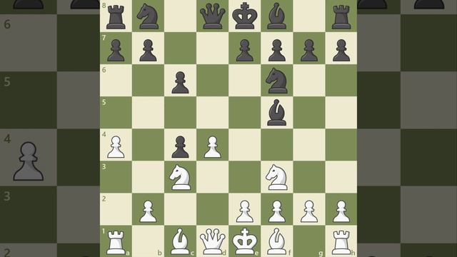 Дебюты с ходом 1. d4- ферзевый гамбит