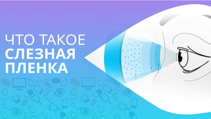 Что такое слезная пленка.mp4